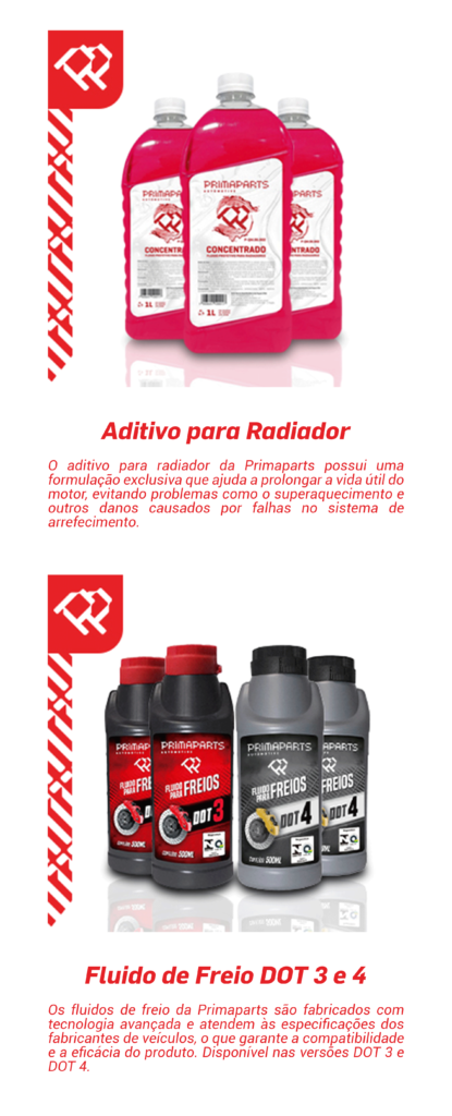 Primaparts – Auto Norte