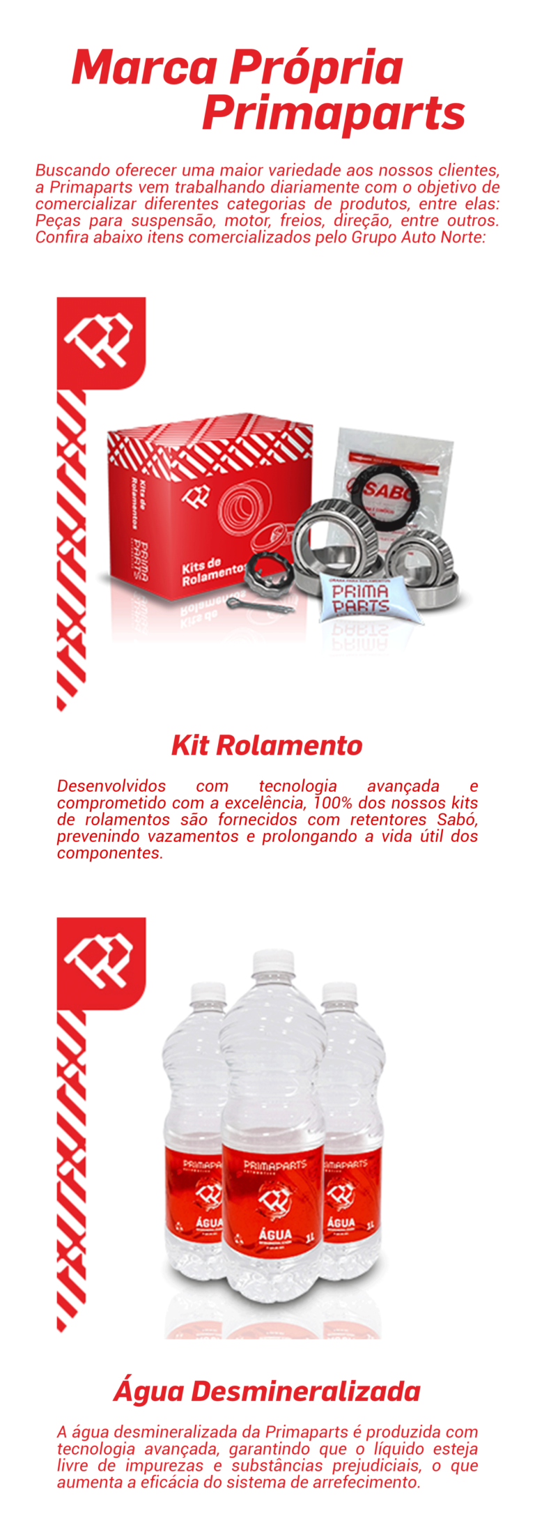 Primaparts – Auto Norte